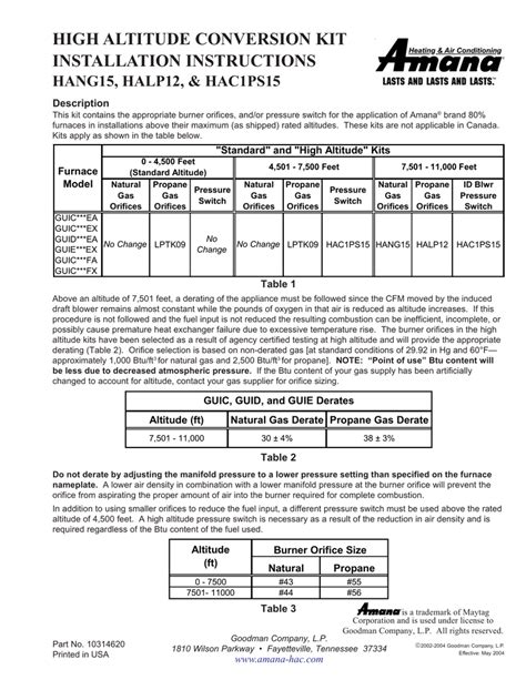 Goodman Installation Manual Manualzz