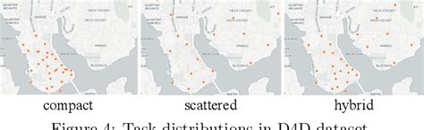 Figure 1 From Location Privacy Preserving Task Allocation For Mobile Crowdsensing With