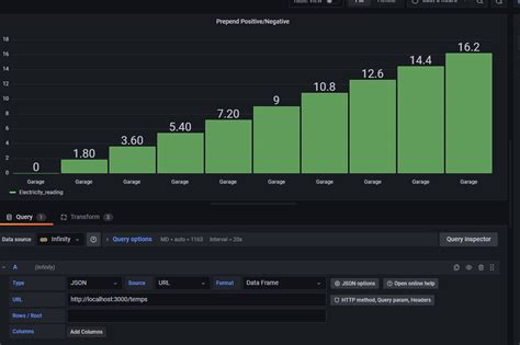 Still Learning How To Use Grafana Json Import Data Links Grafana Labs Community Forums