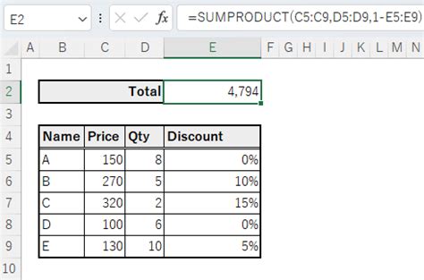 SUMPRODUCT Function Add And Multiply Together Microsoft Excel Kaizen Personal Computer Work