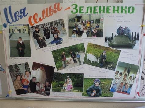 Проект по окружающему миру 1 класс моя семья образцы