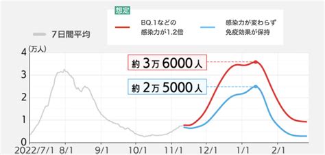 日本初ジョリーグッド東京歯科大学と歯科教育VRを共同開発口腔外科手術の実症例をVR教材化 NEWSCAST