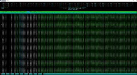 Exploring Jitsi Meet Limit Is Jitsi Capable Of Handling 1000 Users In A Single Shard