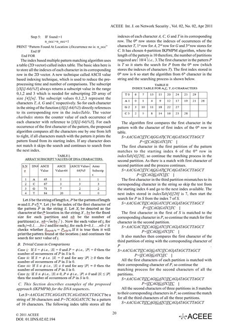 An Index Based K Partitions Multiple Pattern Matching Algorithm Pdf