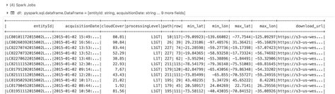 delta lake liquid clustering vs partitioning
