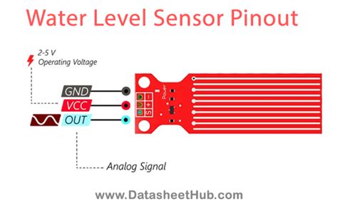 Arduino Water Level Sensor Datasheet Hub