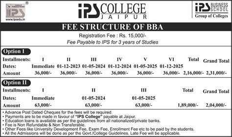 Fee Structure Top Ranked Mba Bba And Bca College In Rajasthan Mba Bba And Bca Jaipur