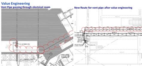 Mep Design Validation Services In Durgapur Id 18181163962
