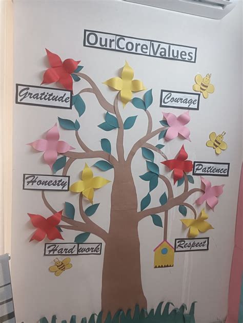 Blooming Tree Our Core Values