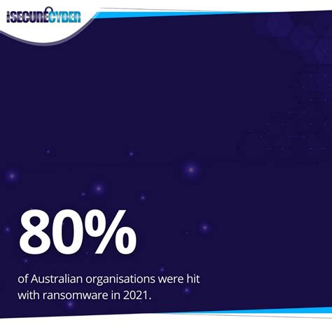 Prabir Saha On Linkedin Isecurecyber Cyberattacksaustralia Cybersecurityaustralia Cybercrime…