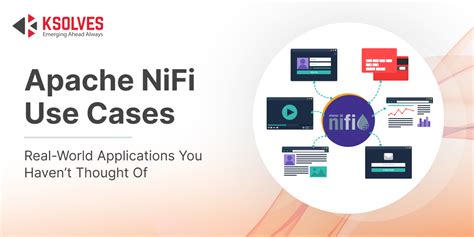 Top 10 Apache Nifi Use Cases