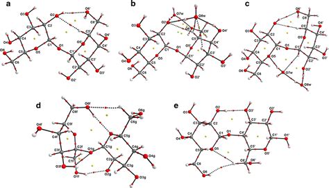 Molecular Graphs A Anhydrous Trehalose B Trehalose Dihydrate 1 C