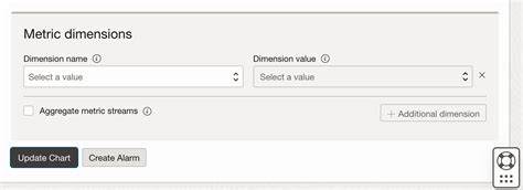 Push Notifications To Oci Monitoring Ml Monitoring Application Documentation