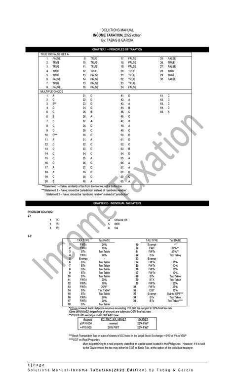 Answer Key 1 And 2 1 Page SOLUTIONS MANUAL INCOME TAXATION 2022