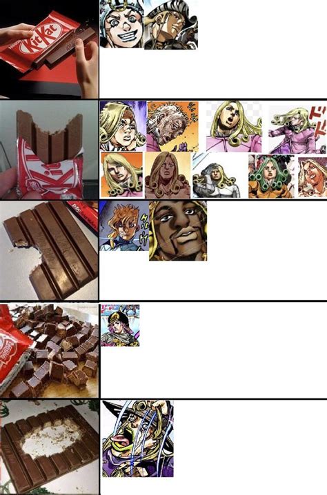 Jojo Kitkat Memes Fandom