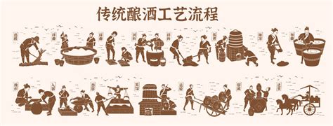 酿酒素材 酿酒图片 酿酒设计模板 昵图网 昵享网 Soso Nipic Cn