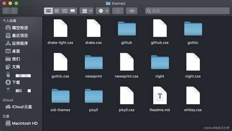 Markdown编辑器 Md文档主题美化 Csdn博客