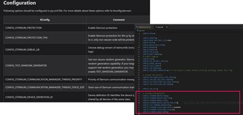 Hardwario Deploys Sternum Improves Security And Monitoring Of Its Zephyr Devices Sternum Iot