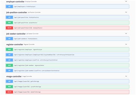 Github Mertcakmak2 Humanresources Account Registration And Confirmation Exception Handling