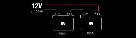 Noco Wiring Batteries In Series And In Parallel