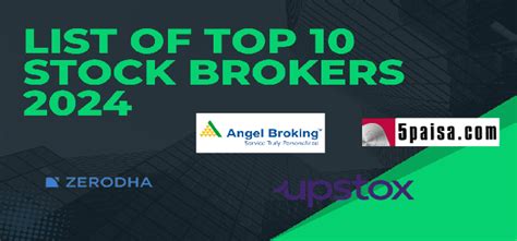 Setting Up Fyers Trading Api Best Algo Trading