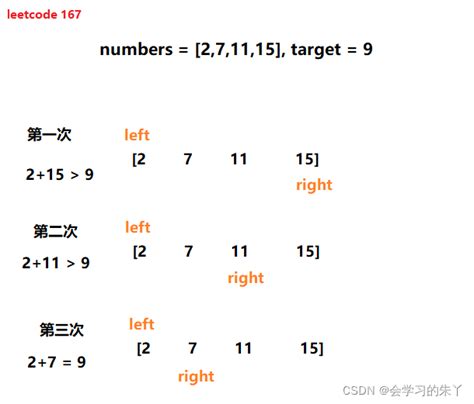 Leetcode 167 两数之和 Ii 输入有序数组二分查找双指针力扣两数之和 二分查找 Csdn博客