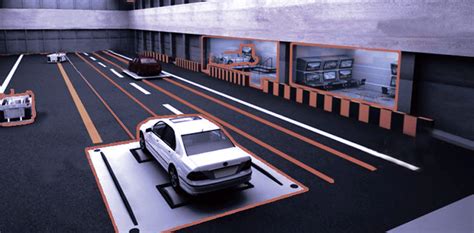 Vehicle And Traffic Hardware In Loop Testing Iae 让未来加速到来