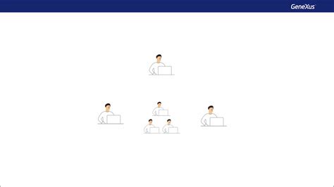 Genexus Server Colaboração Versionamento And Deployment Youtube