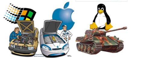 作为一名Java开发人员应该从多大程度上掌握Linux 应该学习Linux的哪些内容 java开发学linux需要学到什么地步 CSDN博客 作为一名Java开发人员应该从多大程度上掌握Linux 应该学习Linux的哪些内容 java开发学linux需要学到什么地步 CSDN博客