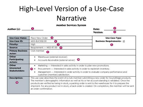 Ppt Use Case Diagram Ucd Powerpoint Presentation Free Download