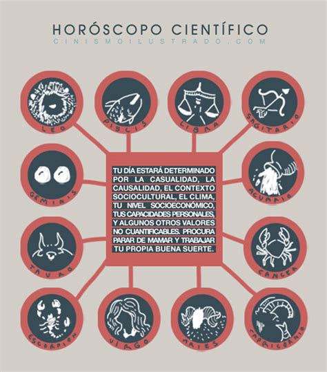 La Mitad De Los Europeos Desciende De Tutankamón” ¿dónde Está La