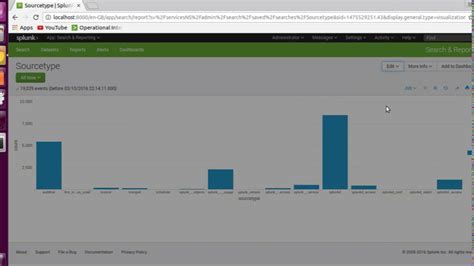 splunk embed scheduled reports youtube