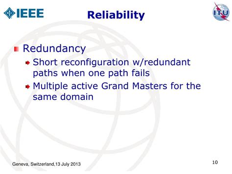 Ppt Next Generation Ieee 802 Time Synch Ieee 802 1asbt Powerpoint Presentation Id 3953856