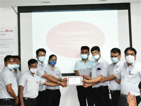 Devendra Chaudhari On Linkedin Sustainability Improvement Saving Conservation Kaizen