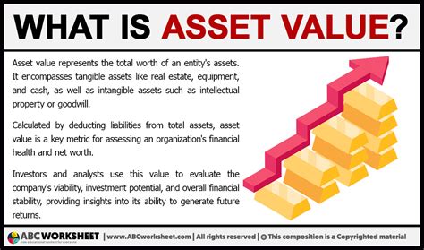 What Is Asset Value