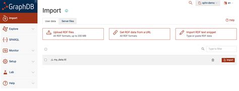 Loading Data Into Graphdb — Sphn Semantic Framework 10 Documentation