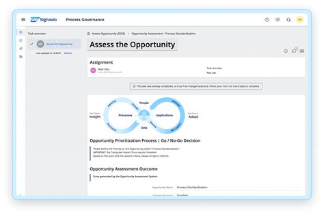 Sap Signavio Process Governance