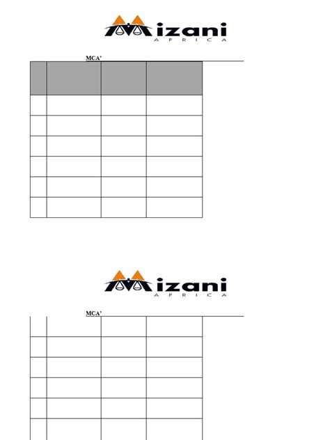 Kiambu Mcas Performance 2yrs Pdf Bantu Kenya