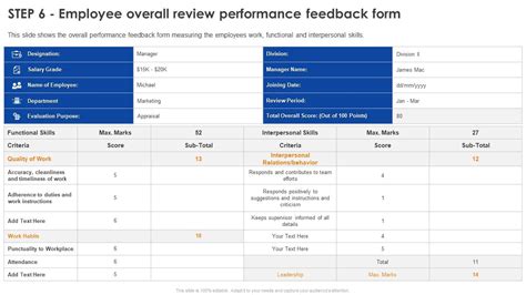 Employee Performance Review Process Step 6 Employee Overall Review Performance Feedback Form Ppt