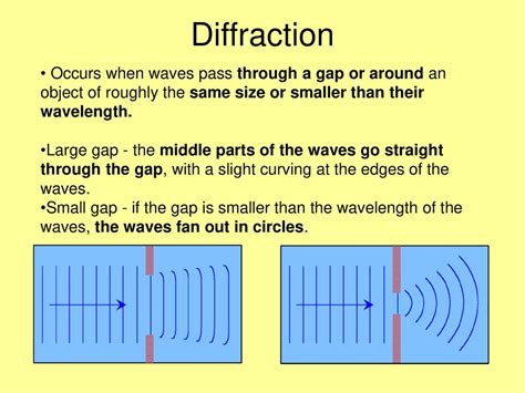 How Is Light Reflected From A Mirror Ppt Download