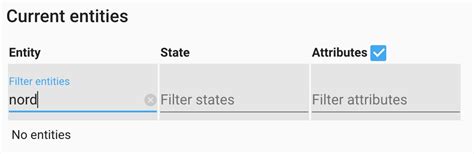 Sensor Not Initializing And Updating · Issue 5 · Custom Componentsnordpool · Github