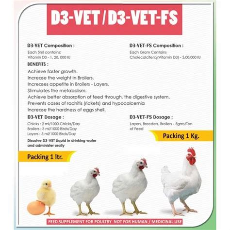 Chicken Feed Supplement At Best Price In Hyderabad By Raakare Health Solutions Id 15616068930