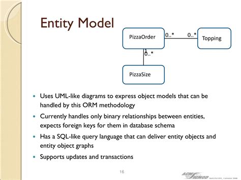 Ppt Objectrelational Mapping 2008 Hibernate And The Entity Data