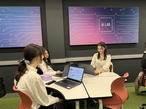 Как изкуственият интелект трансформира образованието иновации в класната стая