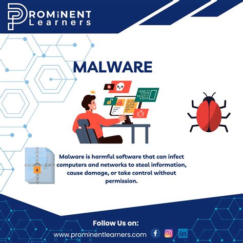 Prominent Learners On Linkedin Cybersecurity101 Malwareprotection