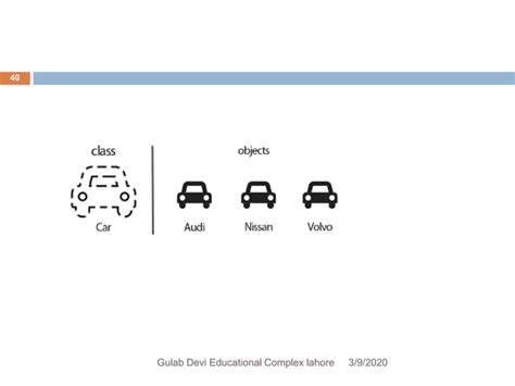 Programming Languages Ppt