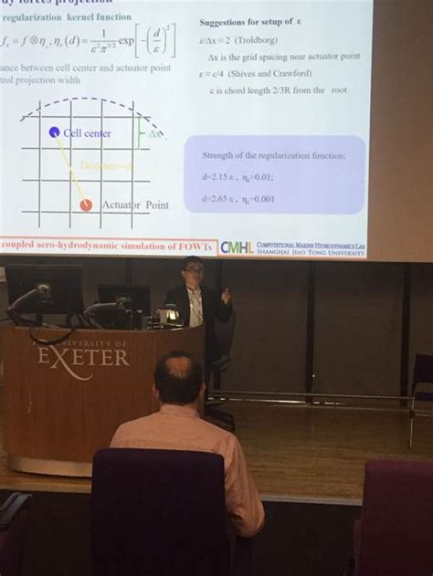 万德成教授研究团队