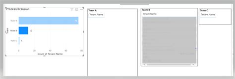 solved filtering across tables with visuals for progressi