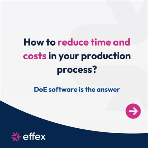 Jose Núñez Ares On Linkedin Doe Designofexperiments Optimization