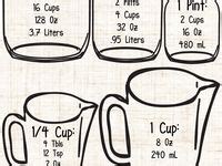 Discover 45 Baking Tips And Tricks And Cupcake Cakes Ideas Baking